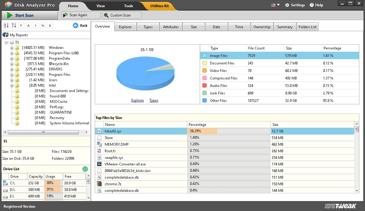 How To Manage And View Disk Space Usage