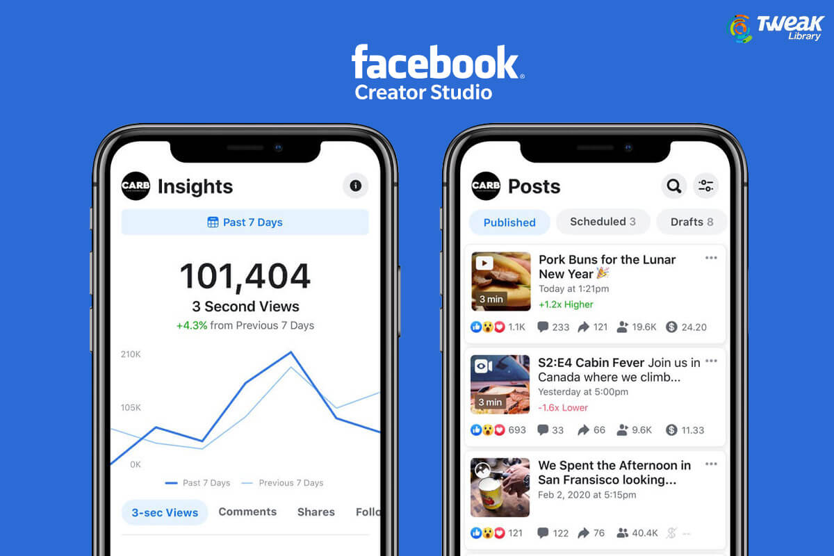 Creator Studio App - Another Profitable Attempt By Facebook?
