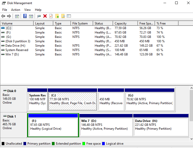 6 Easy Ways to Fix a Read-Only Drive in Windows 11/10 PC