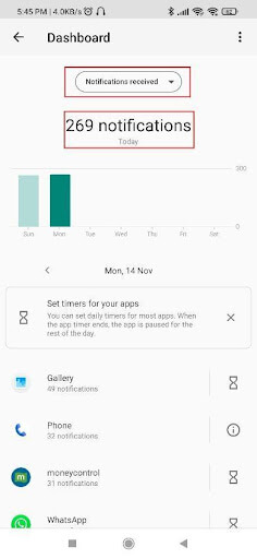 How to Set Up & Use Digital Wellbeing on Android Phone